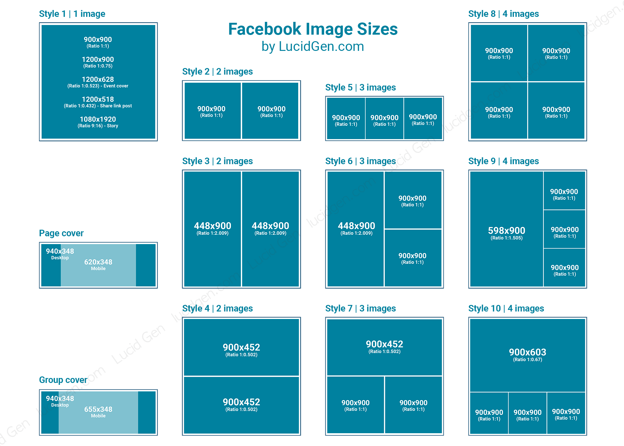 K ch Th c nh ng Facebook M i Nh t N m 2022